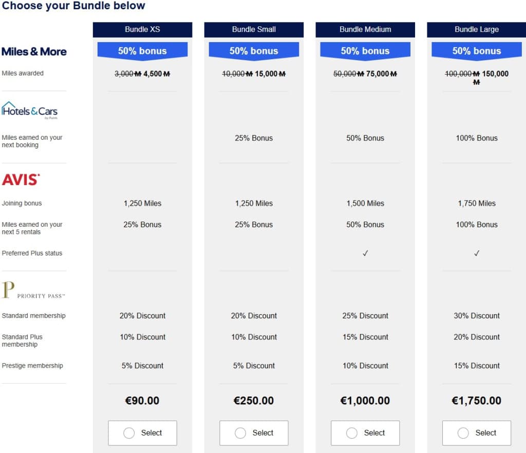 Miles & More: buy miles with 50% bonus (Bundle&Go) - Flying Smart